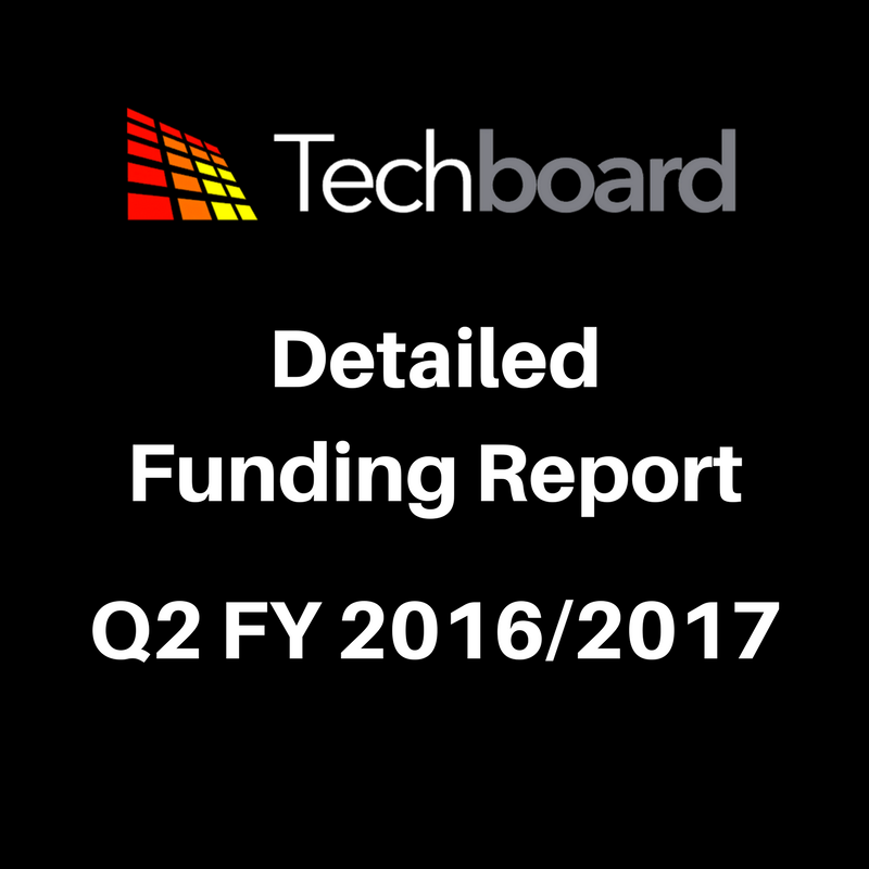 Funding Report - Comprehensive (1) - Techboard