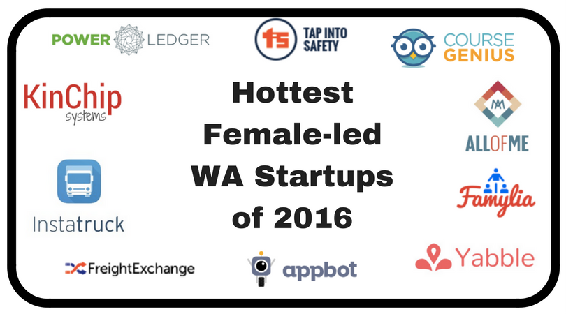 Hottest female-led Startups from 2016 - Techboard