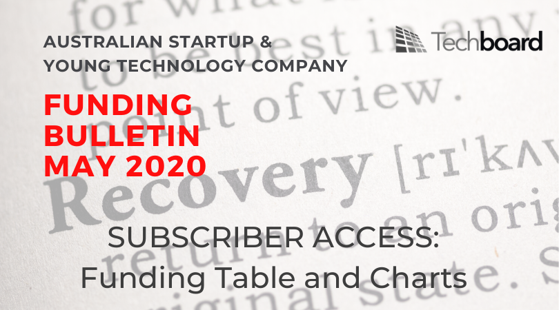 Funding Bulletin May 2020 (8) - Techboard