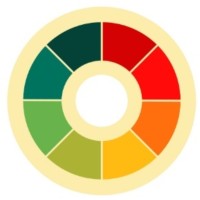 Climateers logo - Techboard